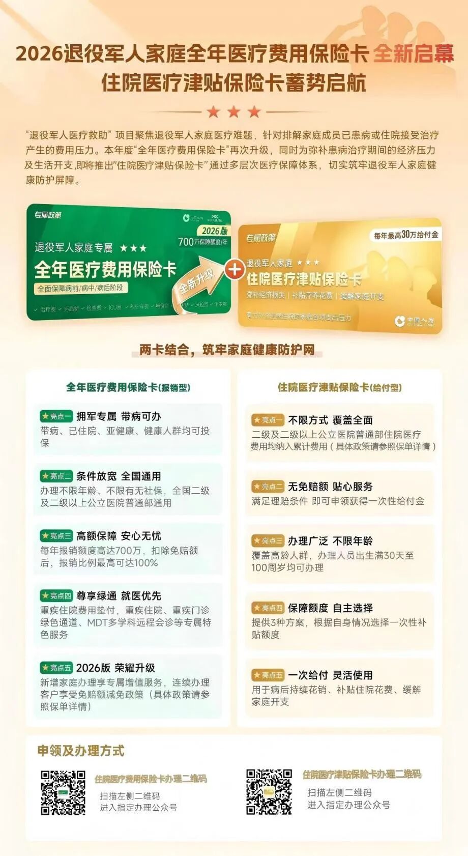 2026年退役军人家庭“全年医疗费用保险卡”“住院医疗津贴保险卡”升级上线！_ 媒体聚焦_ 省退役军人厅